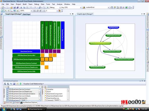 Microsoft Visual Studio 2010 Professional Free Download 10ksoft