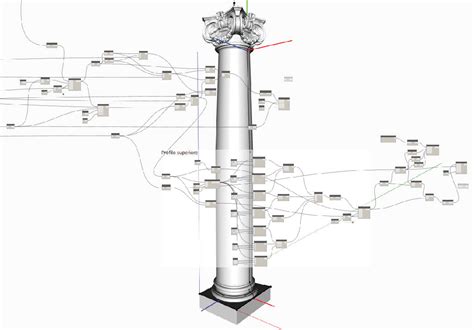 Figure 1 From Survey And Representation Of The Parametric Geometries In Hbim Semantic Scholar
