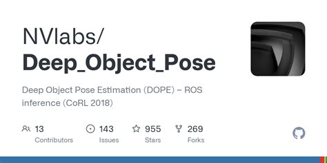 Github Nvlabsdeepobjectpose Deep Object Pose Estimation Dope
