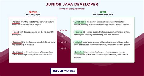Junior Java Developer Resume Examples For Resume Worded Junior Java Developer Resume Examples For Resume Worded