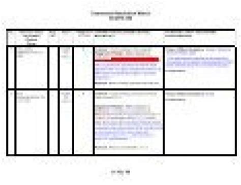 Comments Resolution Matrix Is Gps 705 13 Mar 08