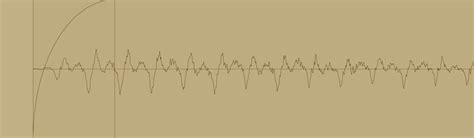 Zero Crossing Nedir ve Neden Önemlidir Gelisiyorum com Blog