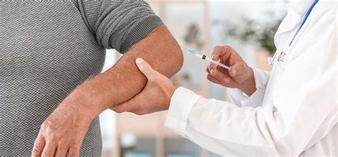 Joint Injections Newport Beach Top Rated Joint Injections