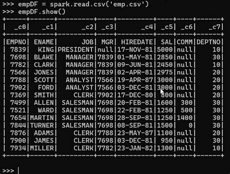 pyspark 命令sc sparkcontext 與spark sparksession sparksql跟dataframeapi比較