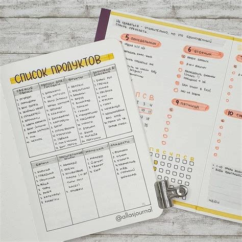 Пин от пользователя Maya Kazakova на доске Конспекты Страницы планировщика Планировщик