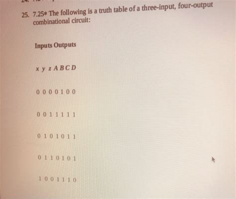 Solved 25 725 The Following Is A Truth Table Of A