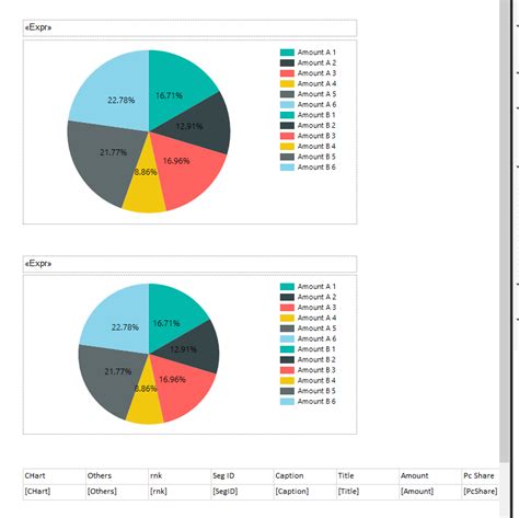 Reporting Services Ssrs Lookup Function Bug Stack Overflow