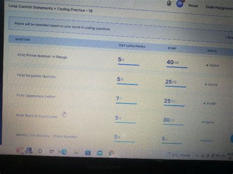 Kavya Vishwanadhula On Linkedin Coding Fullstackdeveloper