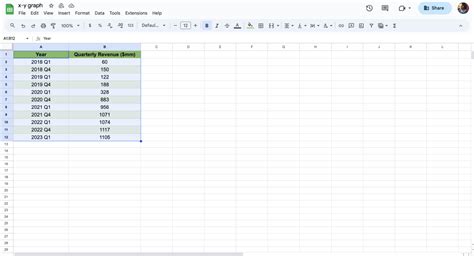 How To Make An X Y Graph In Google Sheets Step By Step