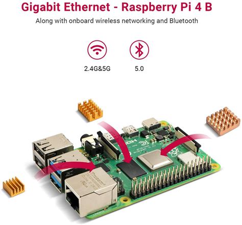 Labists Raspberry Pi 4 Modèle B 4 Go De Ram Kit De Démarrage Complet Pro Avec Carte Micro Sd De