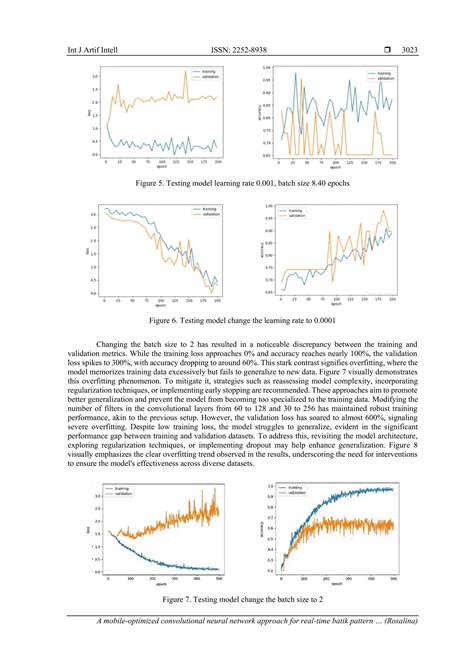 A Mobile Optimized Convolutional Neural Network Approach For Real Time Batik Pattern Recognition