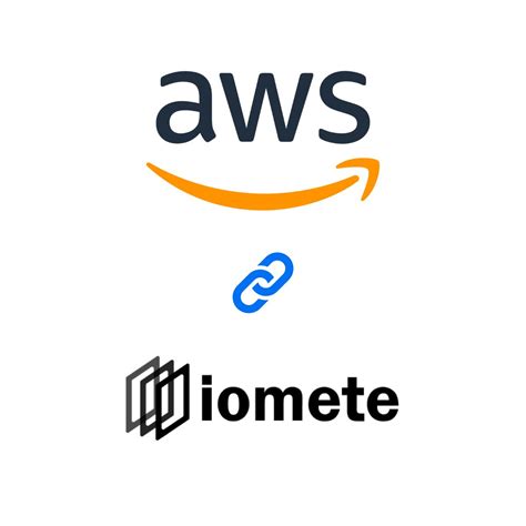 Aws Awscloud Awss3 Dataengineering Iomete