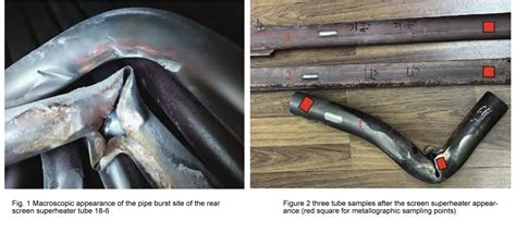 Boiler Superheater Analysis Insights And Recommendations For Enhanced Safety Industrial