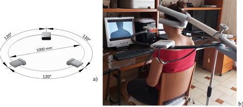 A Series Acquisition Layout Of The Three Kinect Sensors B Prototype