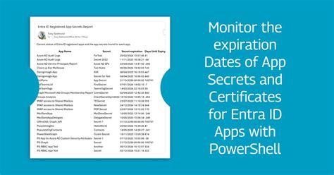 how to report expiring credentials for entra id apps rod trent