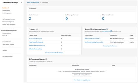 How To Set Up Microsoft Office On Amazon Ec2 Microsoft Workloads On Aws