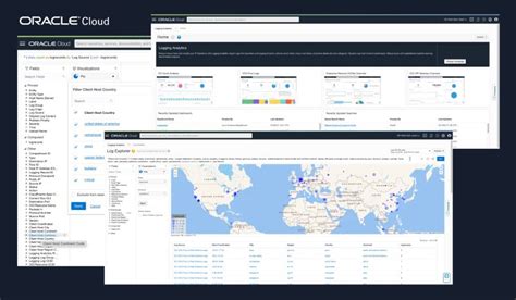 Nuno Marques On Linkedin Oci Multicloud Oraclecloud Oracle Cloud Cloudcomputing