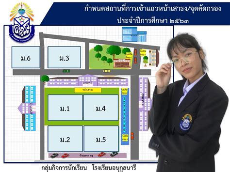 กลุ่มกิจการนักเรียน สภานักเรียน โรงเรียนอนุกูลนารี
