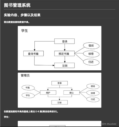 【源码 文档】图书管理系统之c 此系统功能分为面向学生和面向管理员两部分 其中面向学生部分可以进行借 阅、续借 csdn博客