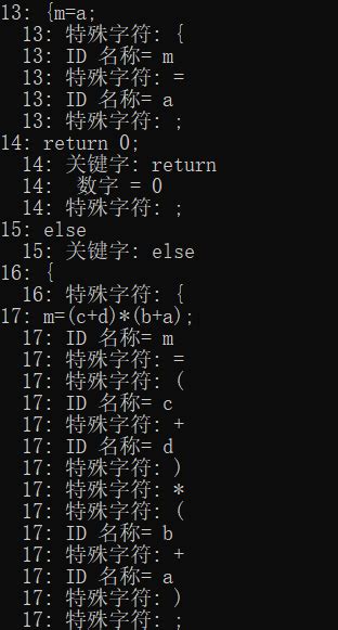 基于高级语言源程序格式处理工具 课程论文源码及可执行exe文件 毕业作品网站