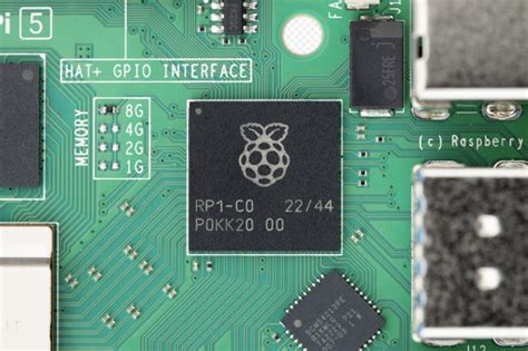 Behind The Scenes With Raspberry Pi 5 MagPiMonday Raspberry Pi