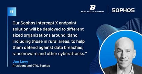 Endpointsecurity Ransomware Cyberattacks Sophosendpoint Jason Lassourreille