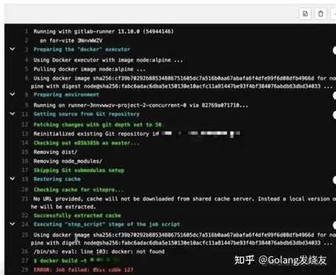 Gitlab Docker Ci Cd