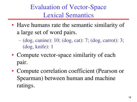 Ppt Vector Space Distributional Lexical Semantics Powerpoint