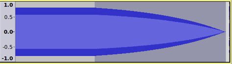 Fade And Crossfade Audacity Manual