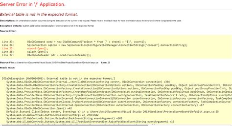 C How To Import Excel Sheet Into Sql Database In Stack