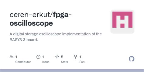 Community Standards · Github Community Standards · Github