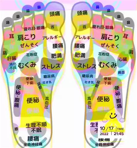高血圧がビビるほど変わる血圧を下げるとっておきの方法 田中学長 大人女性10歳若返りの投稿動画 Lemon8 つぼマッサージ