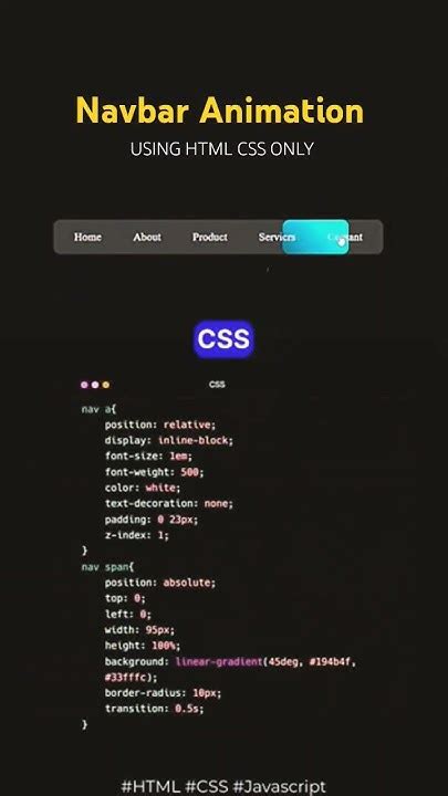 Create A Smooth Nav Bar Animation Using Html And Css Html Css Navbar Animation Webdevelopment