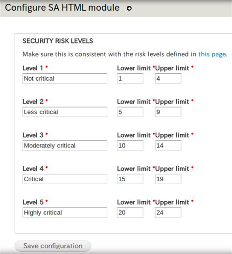 Criticality Scale 2257241