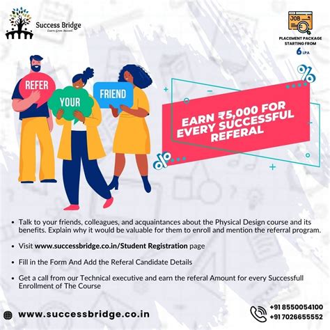 Job Oriented Vlsi Trainings By Industry Experts Mohammad Yousuf Posted On The Topic Linkedin