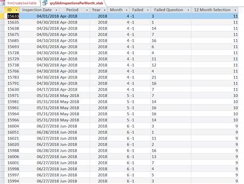 How To Create A MS Access Dynamic Report Based On A Dynamic Table