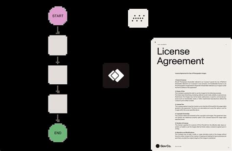 Integrify — Leading Workflow Automation Solutions Nutrient