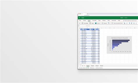 Excel Charting ExperienceUX Design Usability Beverly Van Daal UX Designer