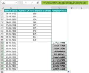 FORECAST Excel Function Formula Examples How To Use