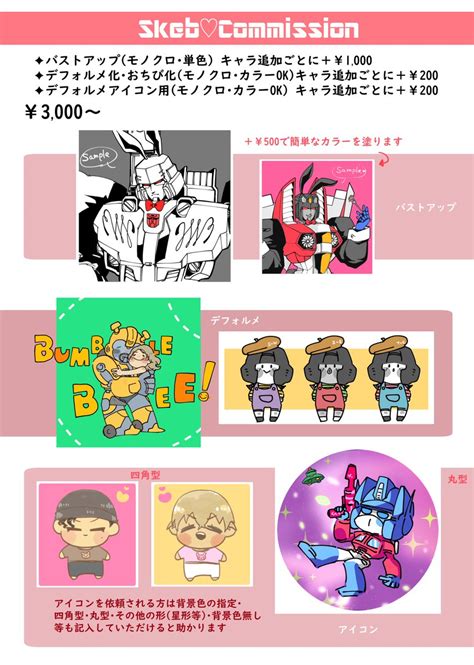 きのたきのSkebはじめました それで価格設定のご相談を頂いたので目安を作りました あくまで目安なので依頼者様反省しろきのの漫画