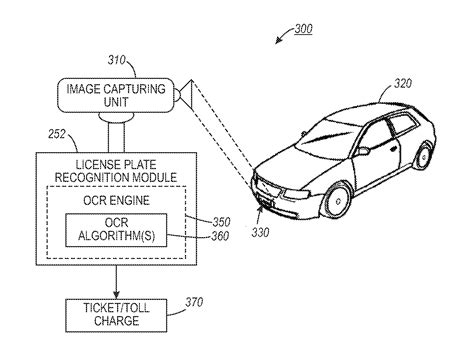 Automated License Plate Recognition System And Method Using Human In The Loop Based Adaptive