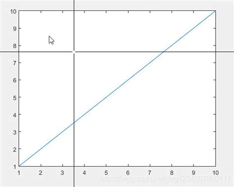 Matlab中plot图中文字的添加和删除matlab Plot Text Csdn博客