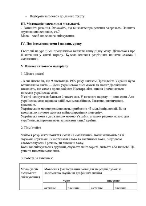 Урок українська мова 4 клас за підручником І Большакова Мова і мовлення Усне та