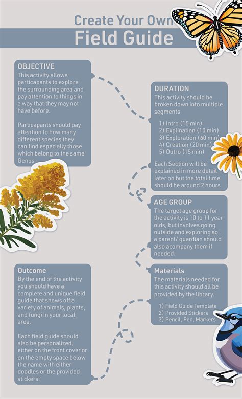 Create Your Own Field Guide On Behance