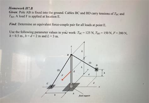 Solved Homework H B Given Pole AB Is Fixed Into The Chegg Com
