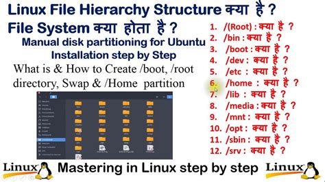 Create Boot Partition Manually Simstashok Create Boot Partition Manually Simstashok