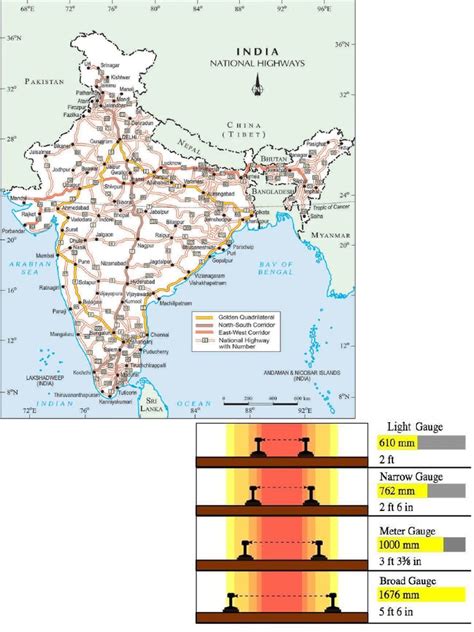 Geography Assignment Pics Pdf