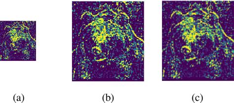 Figure 1 From Pyramid Attention Upsampling Module For Object Detection Semantic Scholar