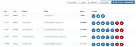 How To Build An Ultimate Winning POC For Your Software Products And Services