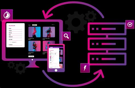 Acsell The Go To Product Filtering Plugin For Woocommerce